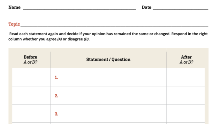 Anticipation Guides | AdLit